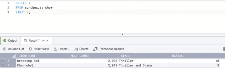 Limit In Sql What Is The Limit Statement In Sql Sql Tutorial Beginner