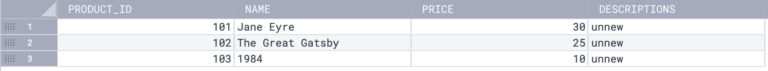 String Functions In Sql Coginiti